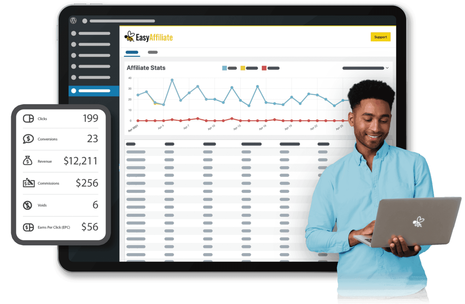 WordPress Affiliate Plugin for WoooCommerce | Easy Affiliate