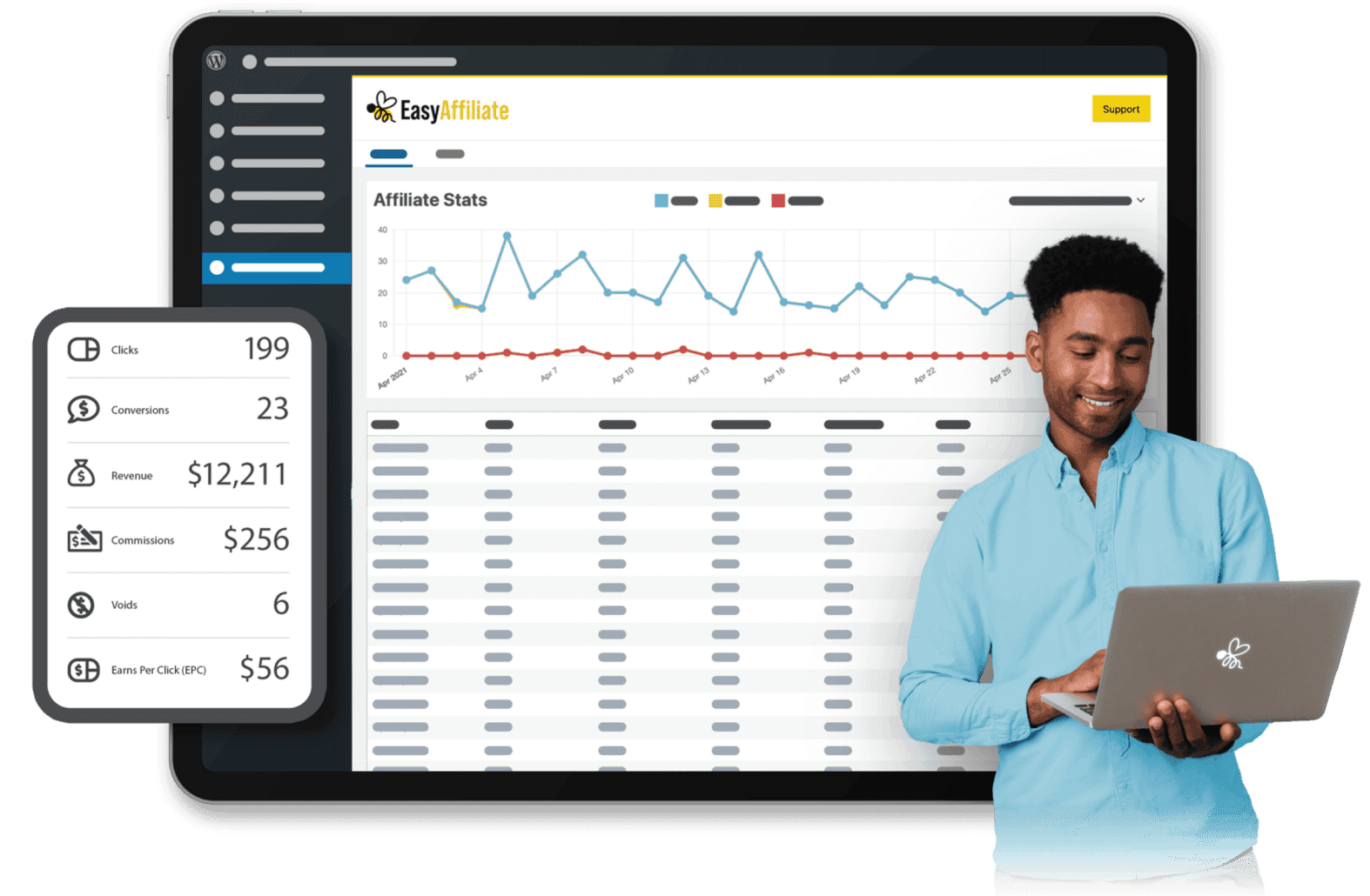 Wordpress Affiliate Plugin For Wooocommerce Easy Affiliate