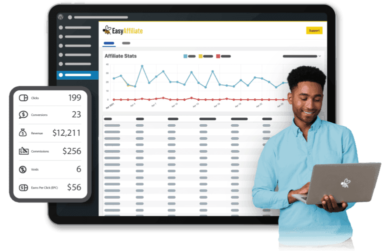 WordPress Affiliate Plugin for WoooCommerce | Easy Affiliate