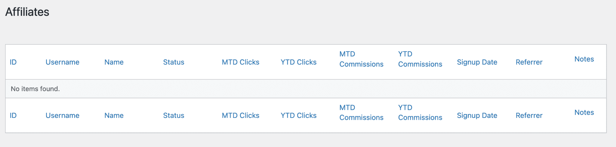 How to Start Tracking Affiliate Commissions (In 4 Steps)