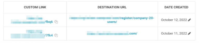 How to Create Custom Links | Easy Affiliate