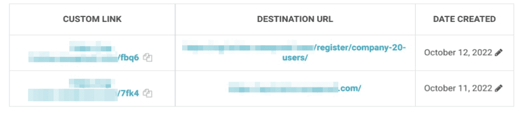 How to Create Custom Links | Easy Affiliate
